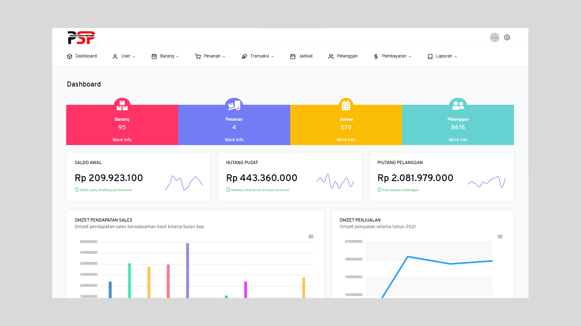 Harithya Wisesa — Personal Web Portofolio